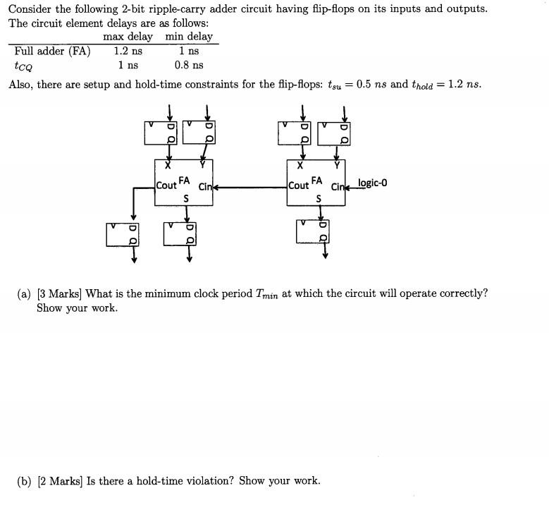 Solved Consider the following 2-bit ripple-carry adder | Chegg.com