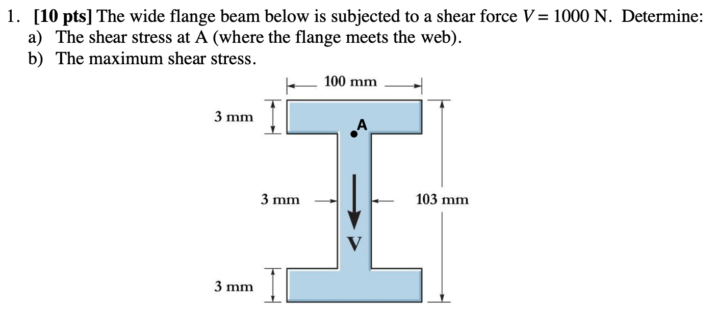 Solved [10 pts] The wide flange beam below is subjected to a | Chegg.com
