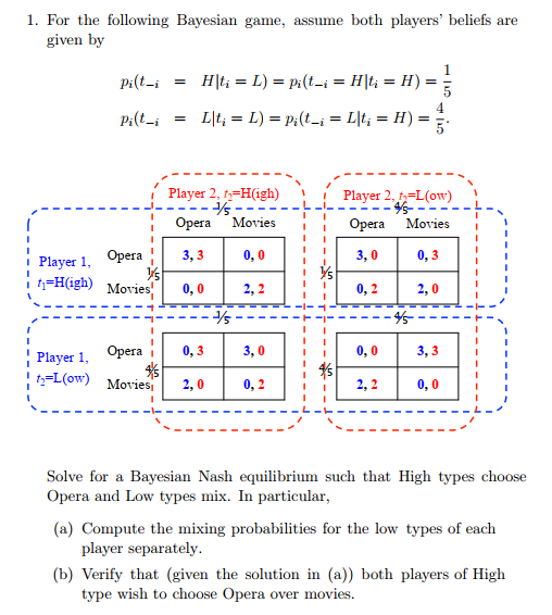 Solved 1. For the following Bayesian game, assume both | Chegg.com