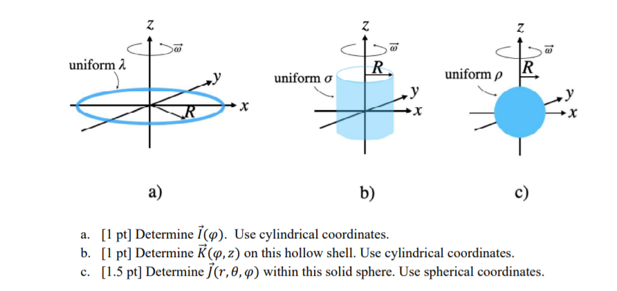 Solved 4. [3.5 pts] Consider the rotating charge | Chegg.com