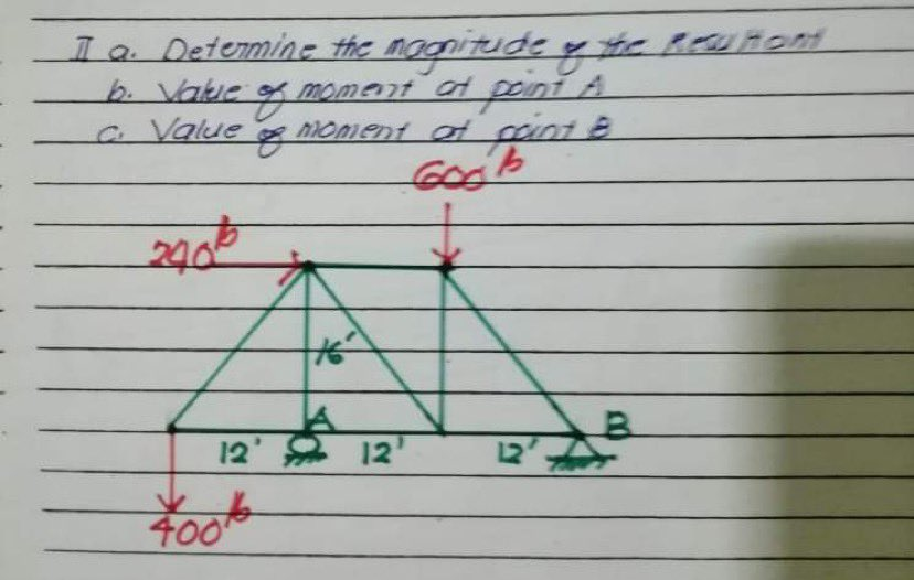 Solved de Determine the magnitude y the Resultant 6. | Chegg.com
