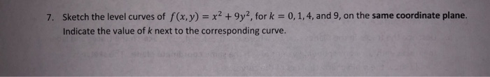 Solved Sketch the level curves of f(x,y) = x2 + 9y2, for k | Chegg.com