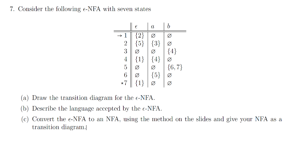 Solved 7. Consider the following ϵ-NFA with seven states (a) | Chegg.com