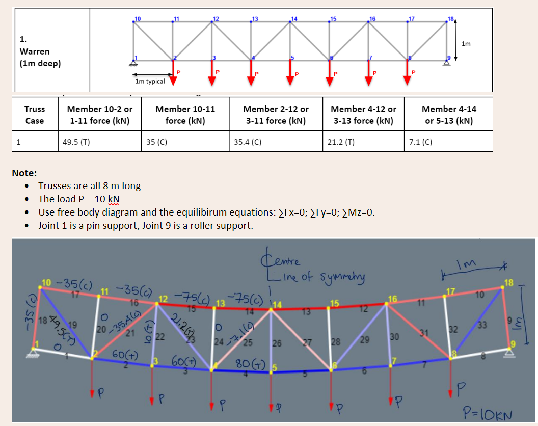 Solved Hello, the answers are given. Can someone show me how | Chegg.com