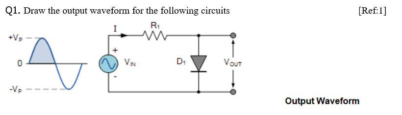 Q1. Draw the output waveform for the following | Chegg.com