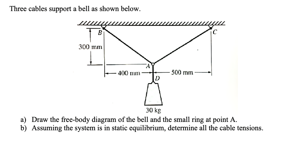 Solved Three cables support a bell as shown below. a) Draw | Chegg.com