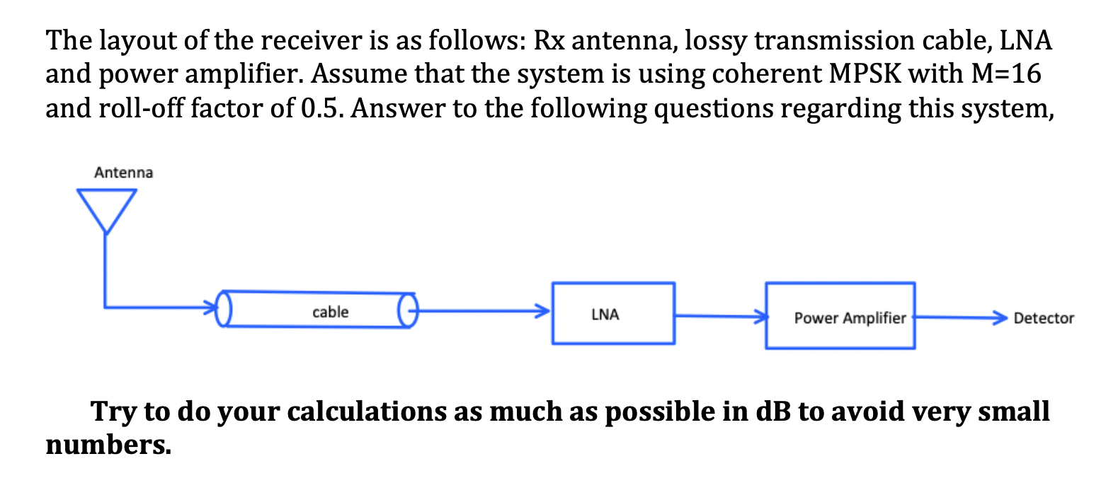 Solved Assume a single cell wireless communication system | Chegg.com