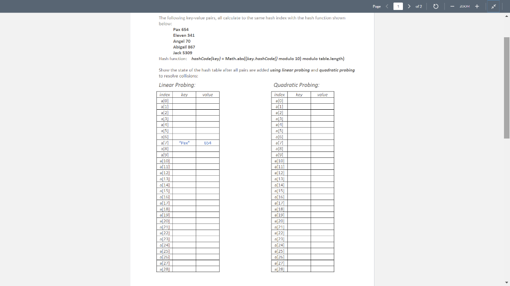 Solved On a hash table of size 28, show the addition of | Chegg.com
