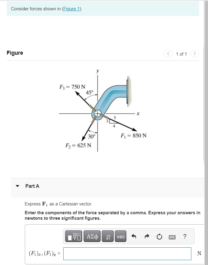 Solved Consider forces shown in Figure 1 of 1 Part A Express | Chegg.com