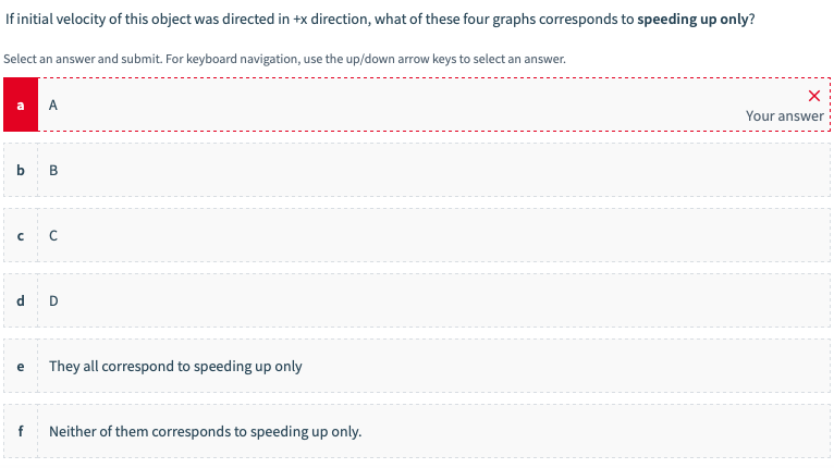 Solved Graphs show the variable force Facting in the | Chegg.com