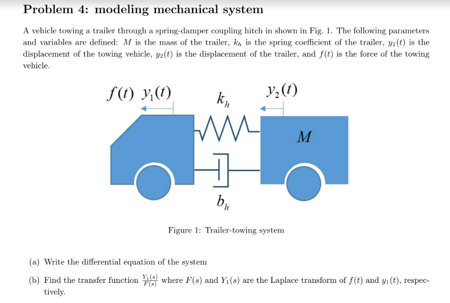 Solved Problem 4: modeling mechanical system A vehicle | Chegg.com