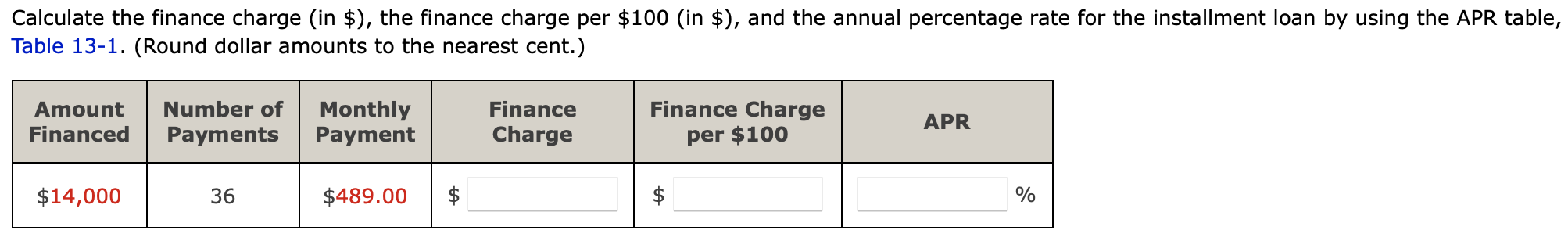 Solved Suppose you take out a 36-month installment loan to | Chegg.com