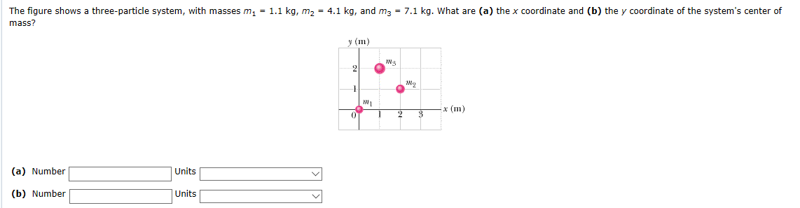 Solved The figure shows a three-particle system, with masses | Chegg.com