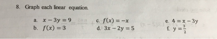 Solved 8. Graph each linear equation. x-3y = 9 f(x)=3 c, | Chegg.com
