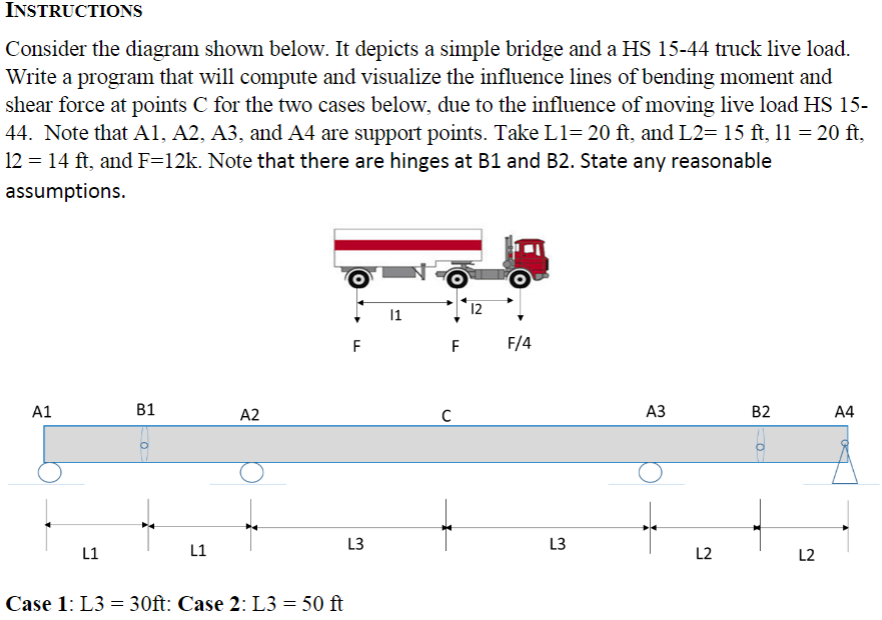 Solved Consider the diagram shown below. It depicts a simple | Chegg.com