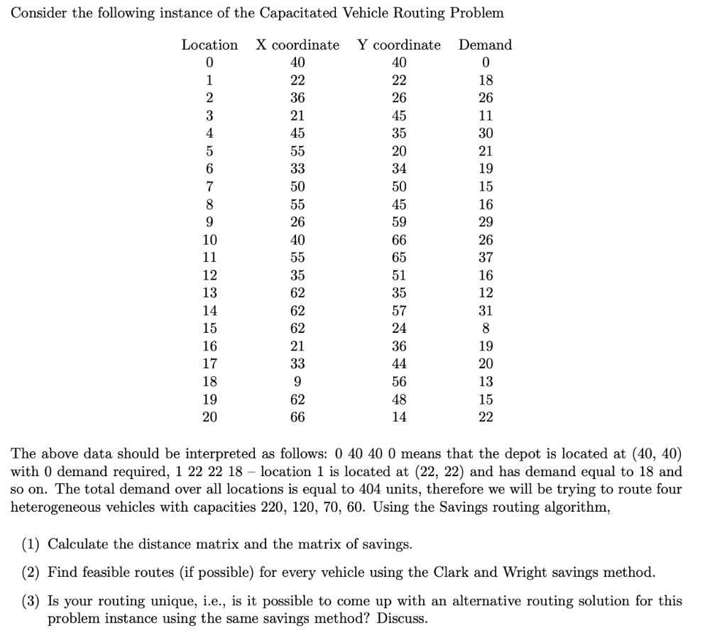 Solve and explain by hand. Provide a python script | Chegg.com