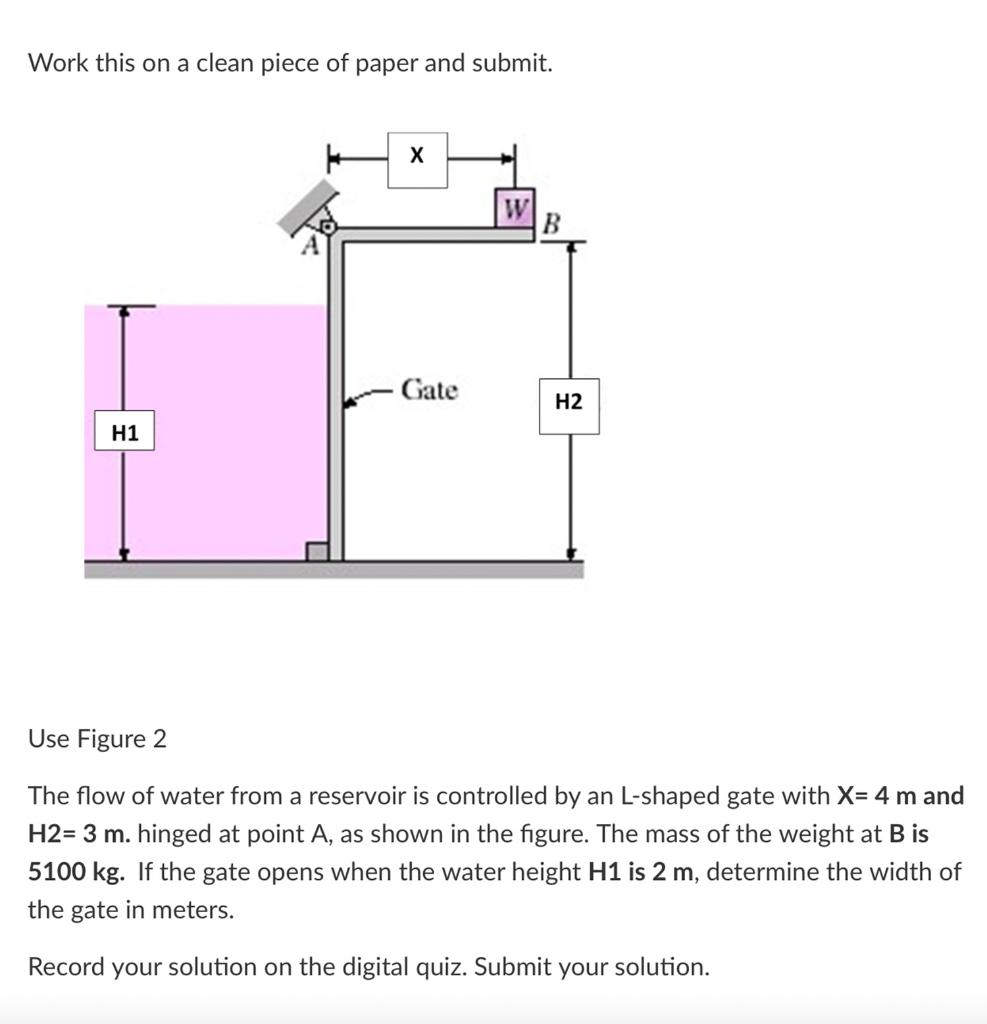 Solved The Flow Of Water From A Reservoir Is Controlled By Chegg