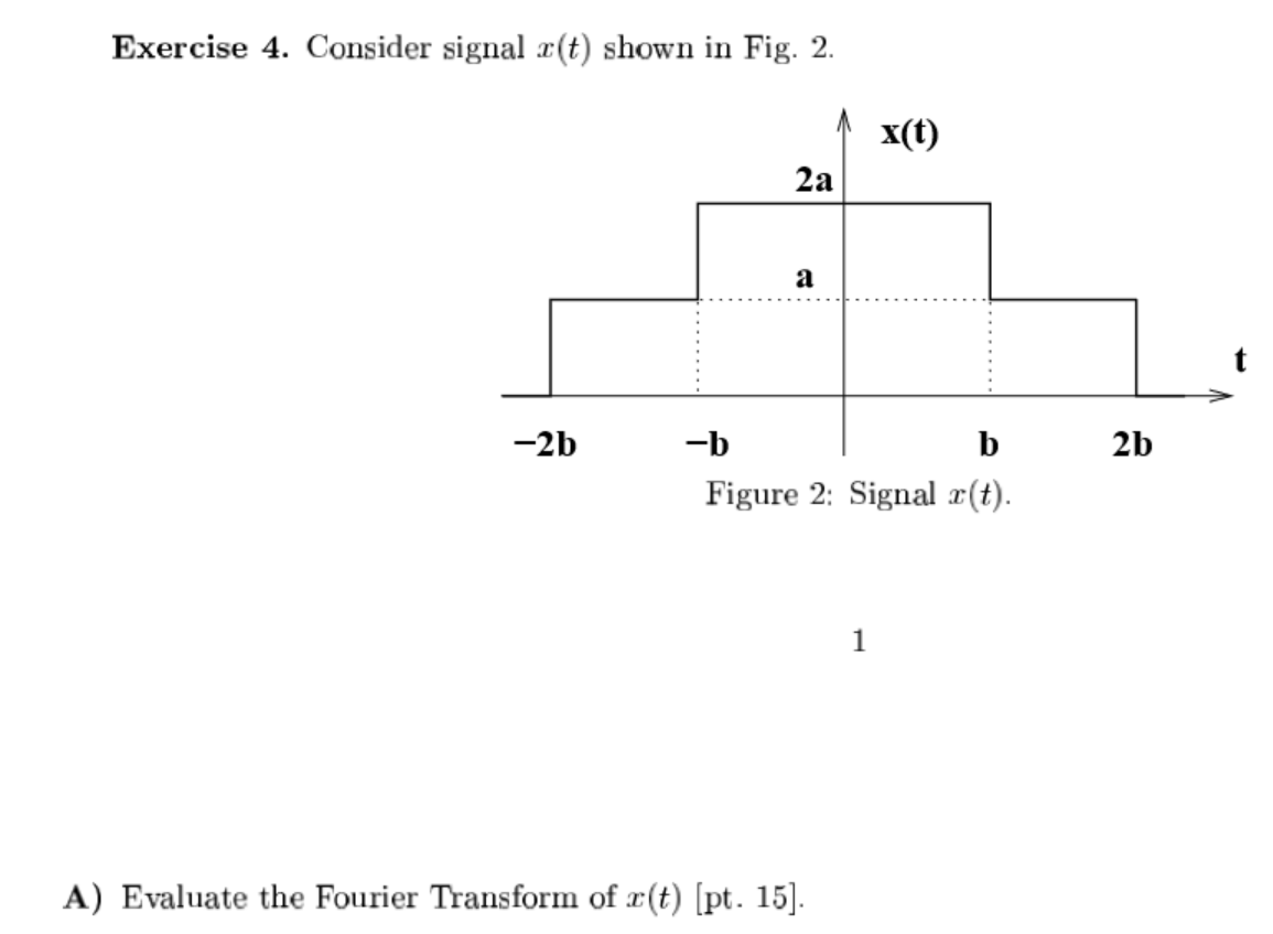 Solved Exercise 4. Consider signal x(t) shown in Fig. 2. 1 | Chegg.com