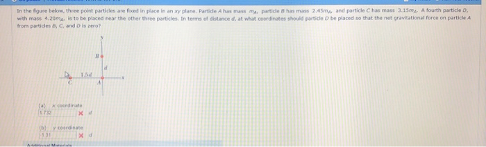 Solved In the figure below, three point particles are fixed | Chegg.com