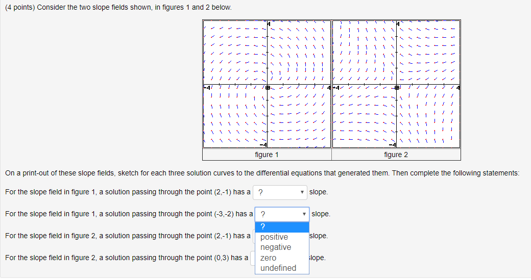 Solved (3 points) Consider the slope field shown. (a) For | Chegg.com