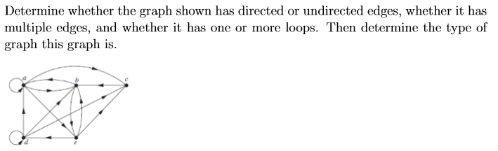 Solved Determine whether the graph shown has directed or | Chegg.com