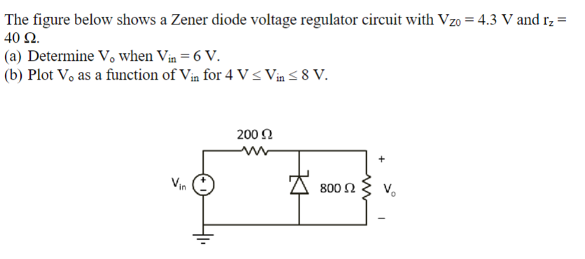 Solved The figure below shows a Zener diode voltage | Chegg.com