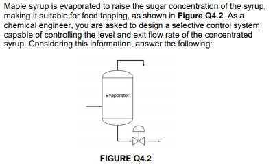 Solved :(i) Propose control loops by sketching a schematic | Chegg.com
