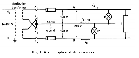 Solved Given the following single-phase distribution system | Chegg.com
