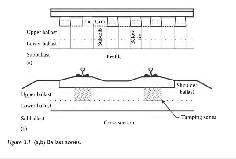 Solved Need help with the correct answer and a good | Chegg.com