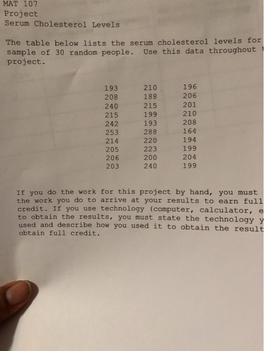 Solved MAT 107 Project Serum Cholesterol Level:s The table | Chegg.com