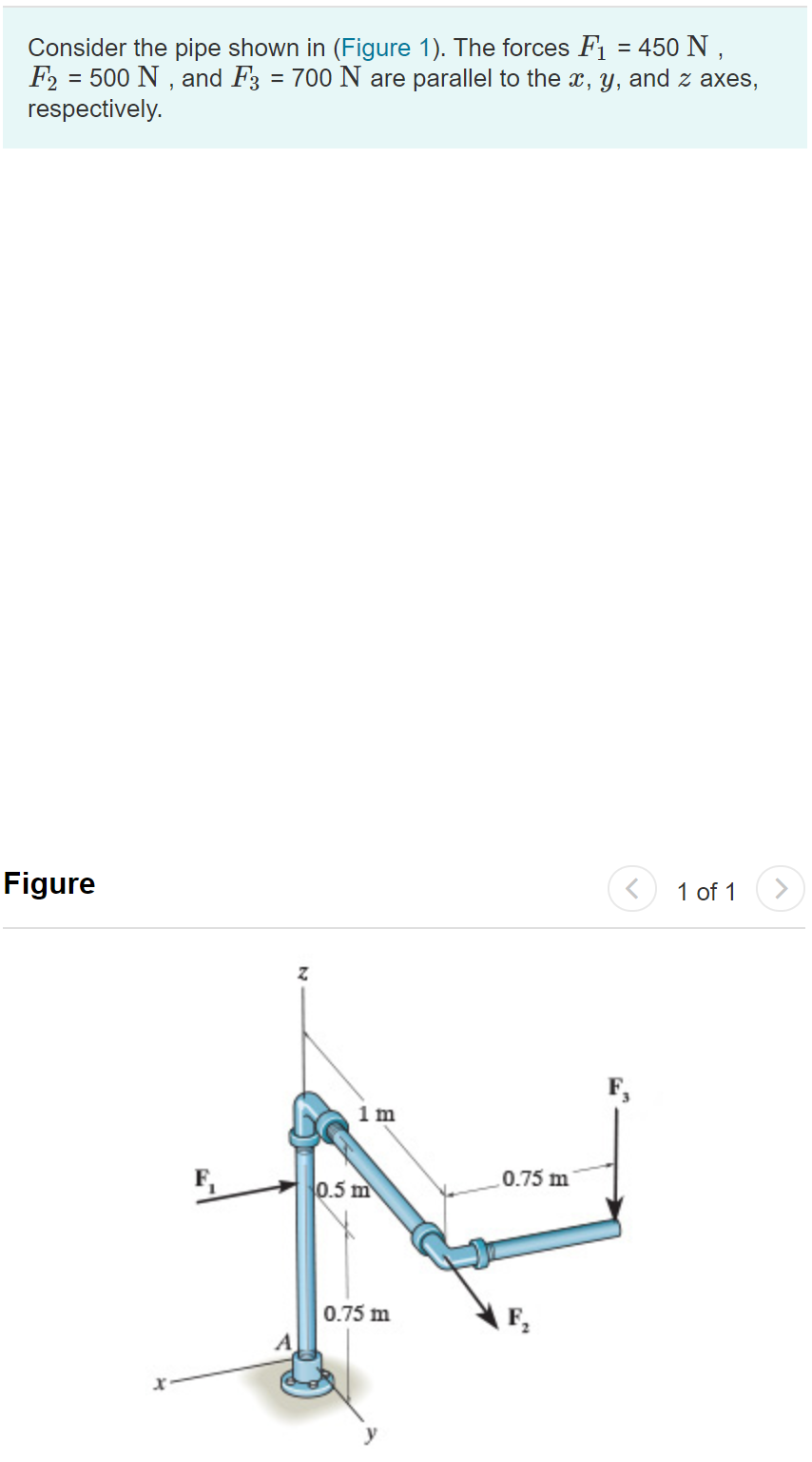 Solved 1) Determine the x, y, and z components of reaction | Chegg.com