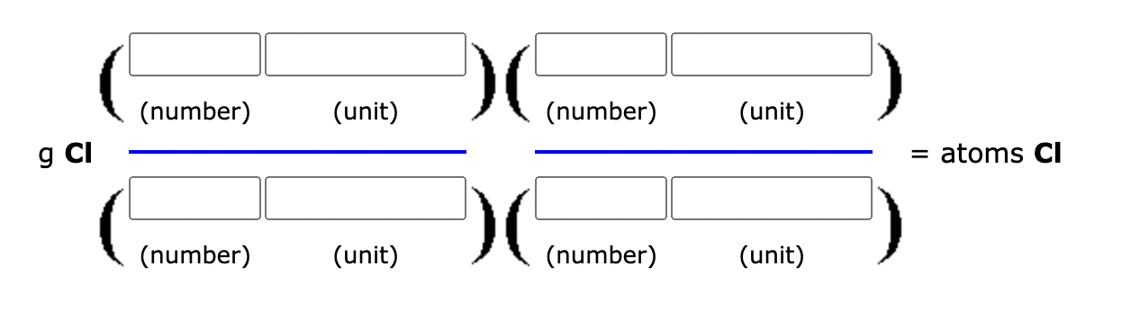 Solved g Cl (number) (number) (unit) (unit) (number) ( | Chegg.com