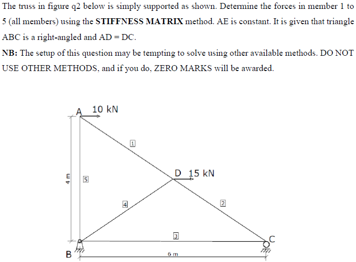 Solved The truss in figure q2 below is simply supported as | Chegg.com