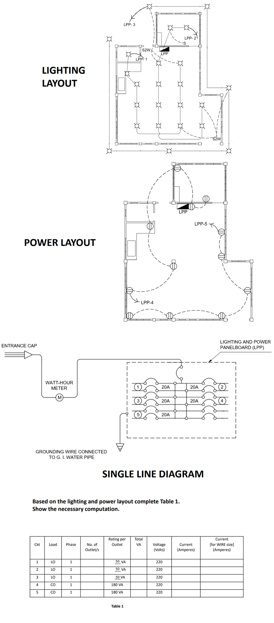Solved LPP-3 LPP-2 -S Ico S2W LPP. 1 LIGHTING LAYOUT ♡ ♡ ♡ ☆ | Chegg.com