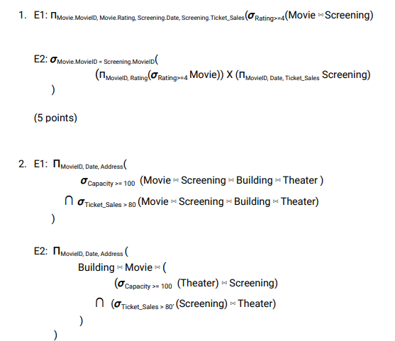 Solved Consider a relational database of a Movie Theater, | Chegg.com