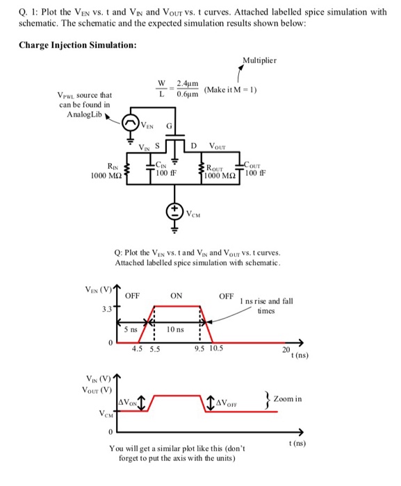 Solved Q. : Plot the VEN vs.t and VIN and VouT Vs. t curves. | Chegg.com