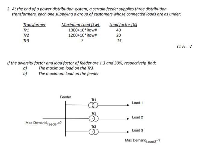 Solved 2. At the end of a power distribution system, a | Chegg.com