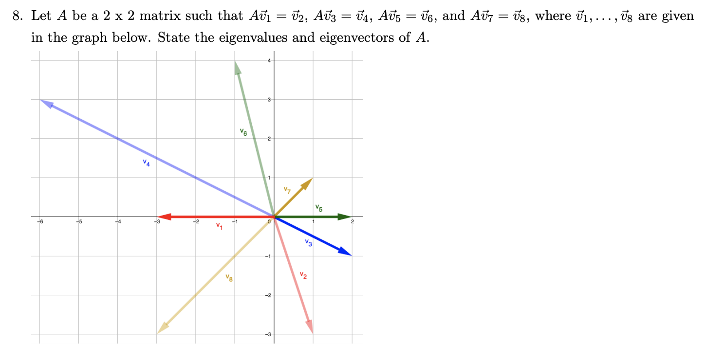 Solved Please provide an explanation/calculation for | Chegg.com