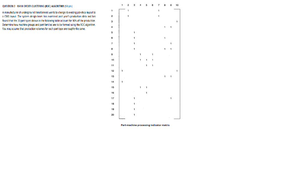 Solved 7 8 9 10 Question 2 Rank Order Clustering Roc 