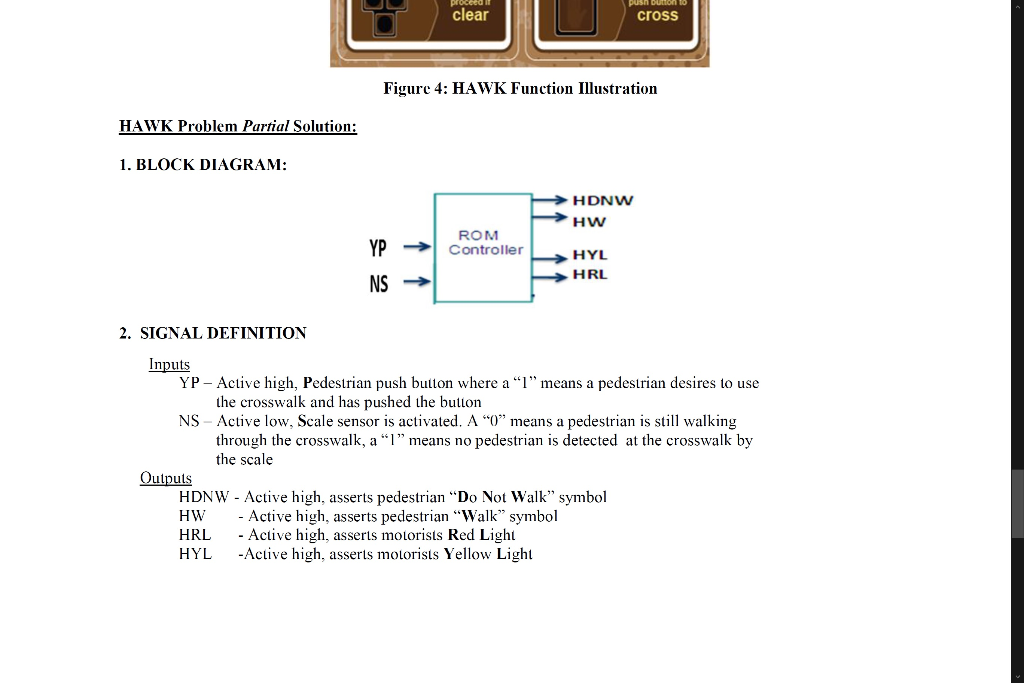 1. ROM Table. Make sure to match the | Chegg.com