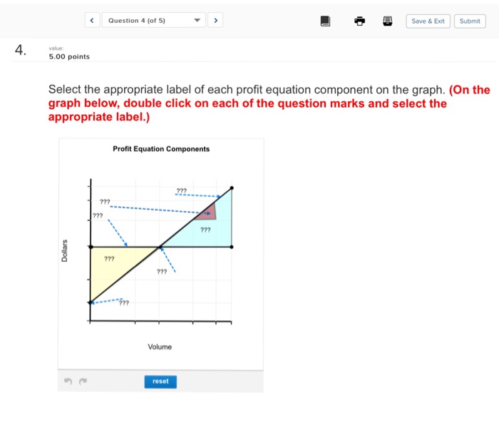 Question 4 (of 5) ㄔ ® | Save & Exit | | Submit value: | Chegg.com