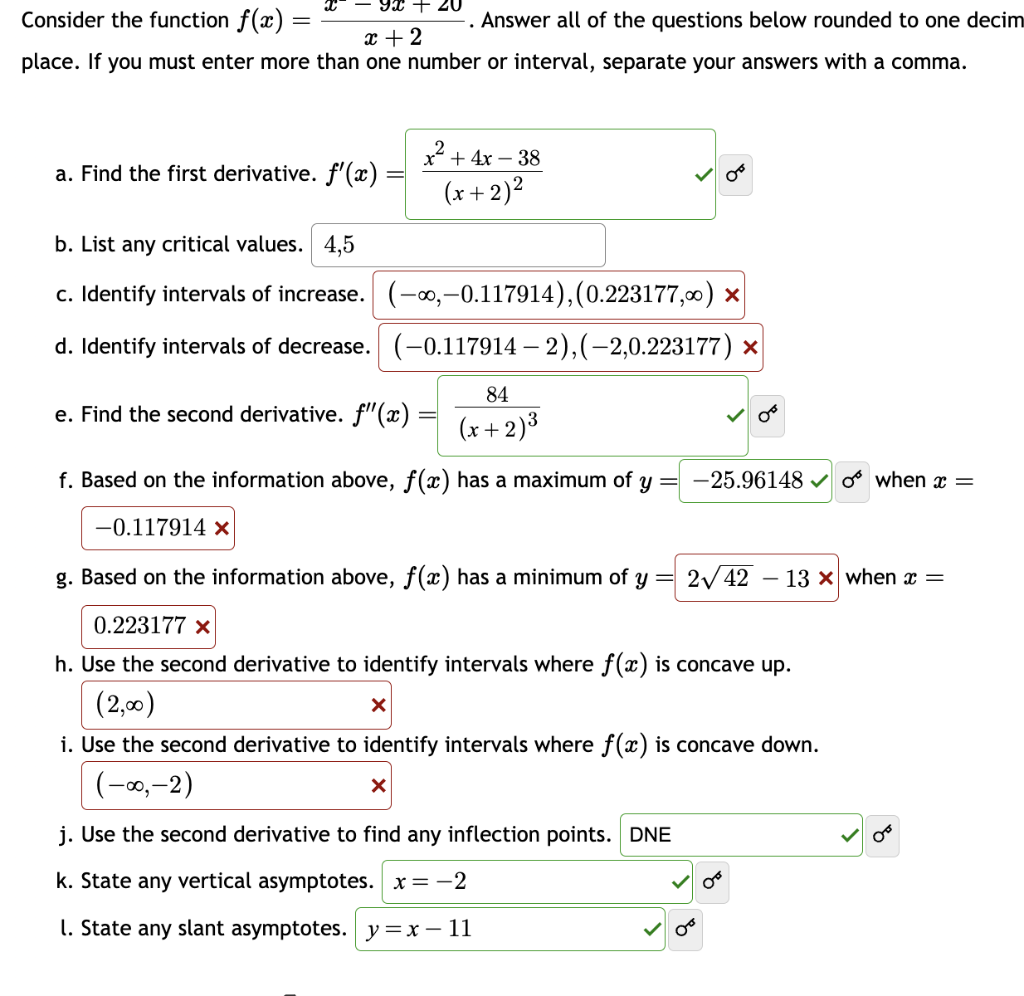 Solved Consider the function f(x)=x+2x−9x+20. Answer all of | Chegg.com