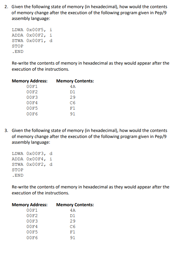 Solved 2. Given the following state of memory (in | Chegg.com