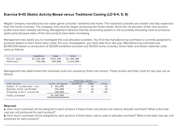 Solved Exercise 9-43 (Static) Activity-Based versus | Chegg.com
