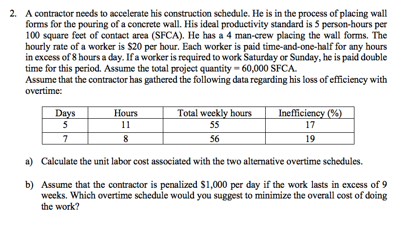 Solved 2. A contractor needs to accelerate his construction | Chegg.com