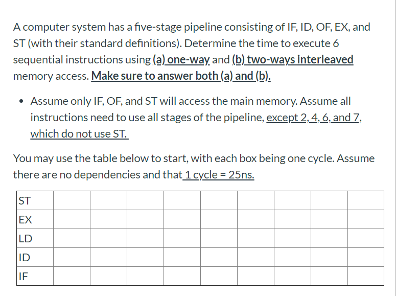 A computer system has a five-stage pipeline | Chegg.com