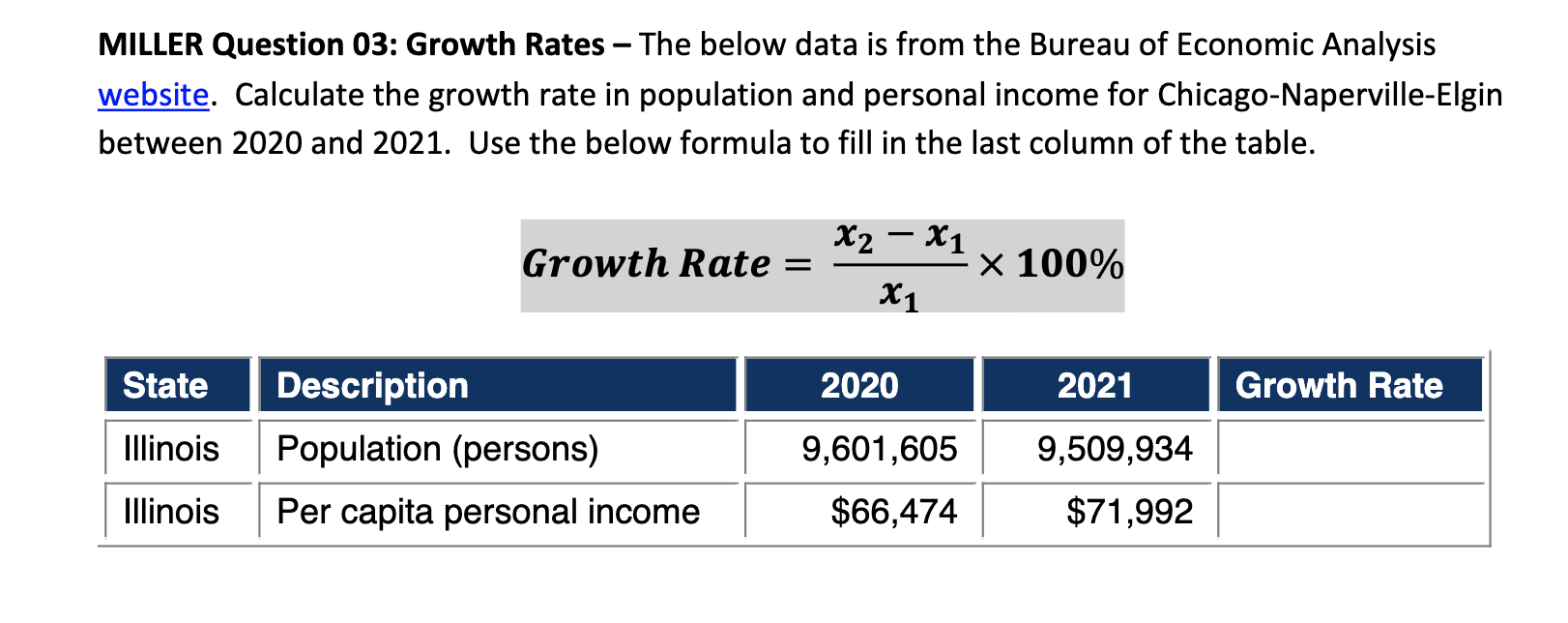 Solved MILLER Question 03: Growth Rates - The below data is | Chegg.com