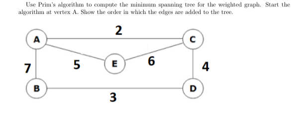 Solved Use Prim's algorithm to compute the minimum spanning | Chegg.com