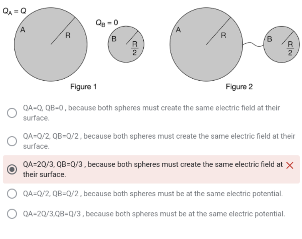 Solved Two conducting spheres are isolated from their | Chegg.com