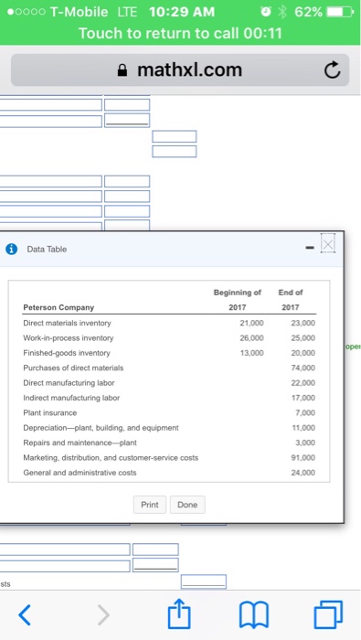 Solved Requirement 1. Prepare a schedule for the cost of | Chegg.com